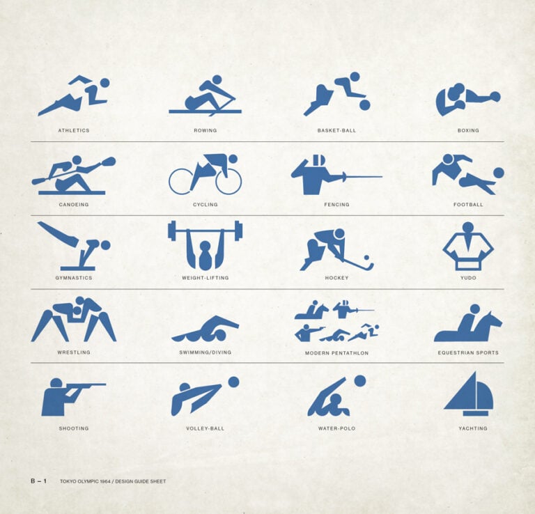 Olympic Games—The Design Documents Over a Century of Olympic Visual ...