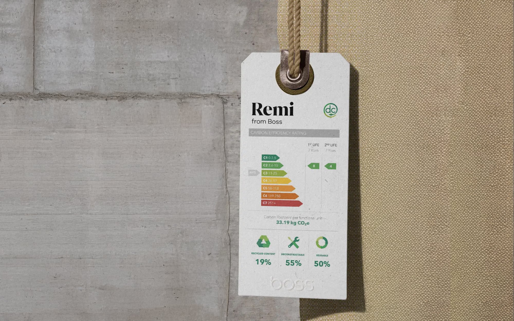 Boss Design’s New Label Changes How Designers Specify - Metropolis